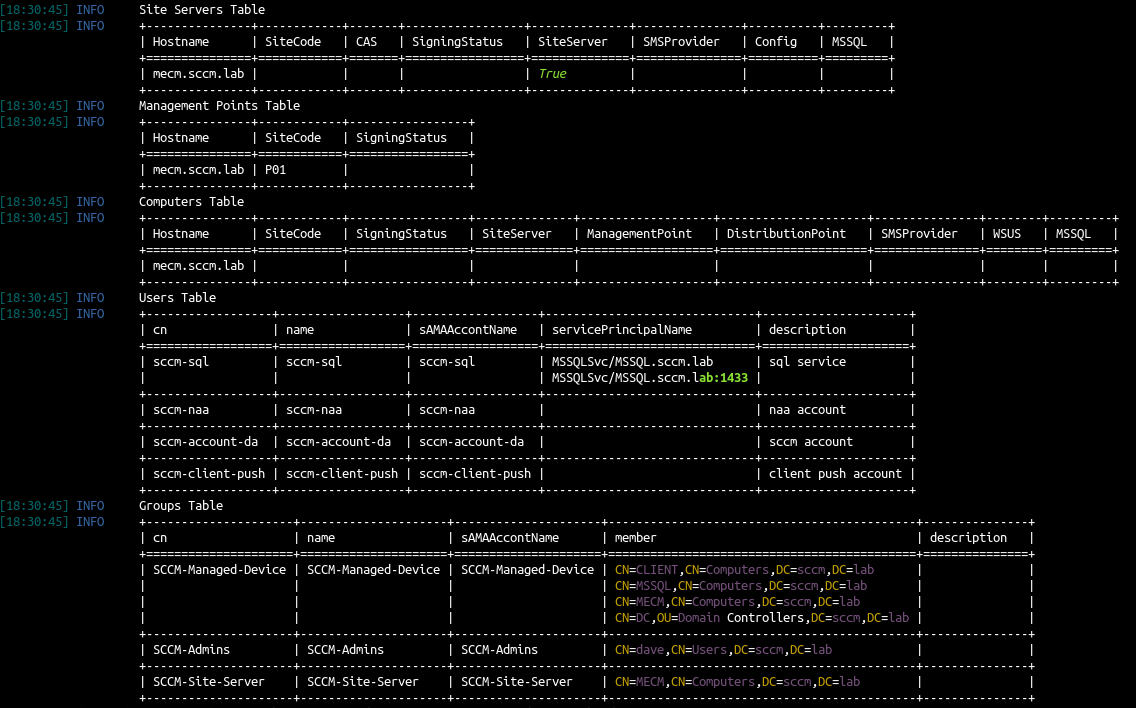 Active Directory MECM LAB - Part 2